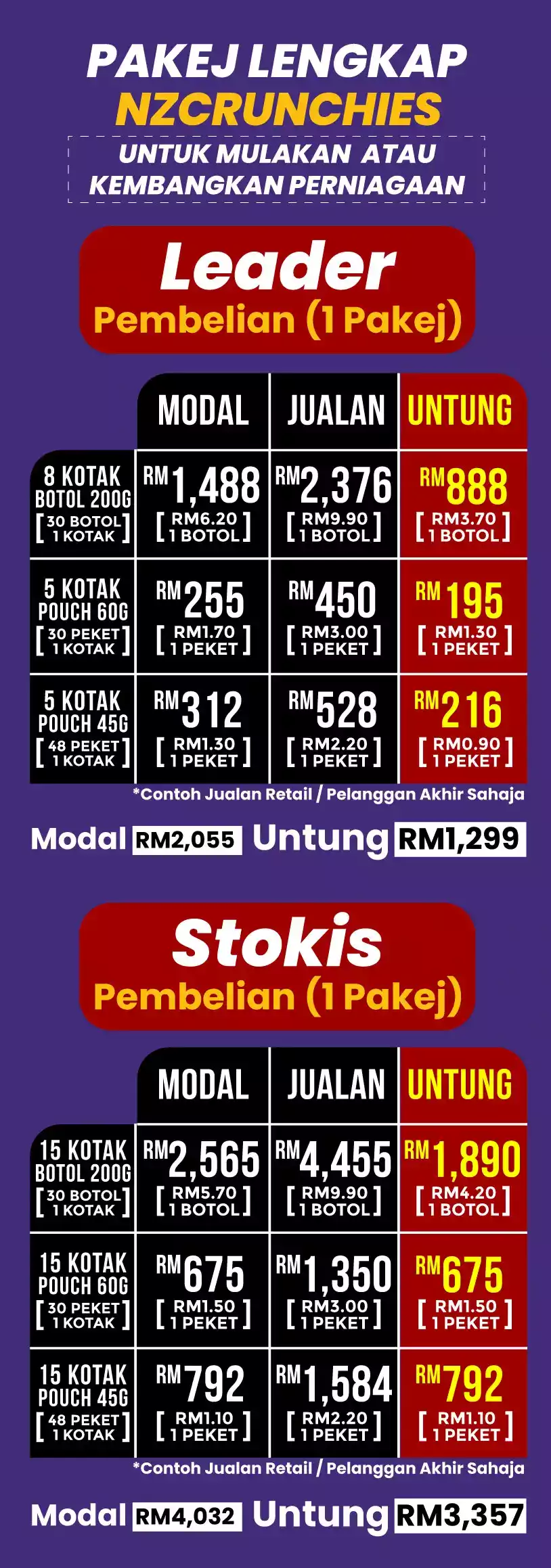 Snek Jualan 100K • NZCrunchies